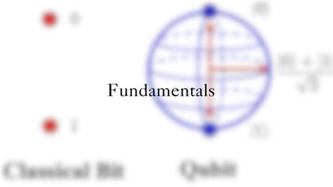 Home Foundations Of Quantum Algorithms