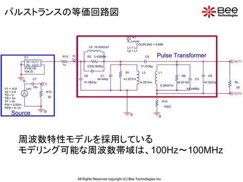 Modeling Pulse Transformer Pdf