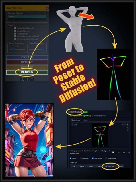 Openpose For Poser D Models For Daz Studio And Poser