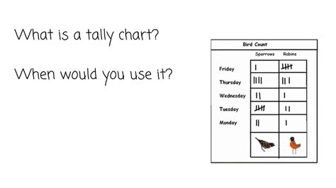 Tally Charts Youtube