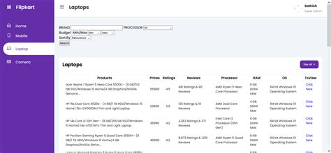 Github Srisathish Aiflipkartwebscraping