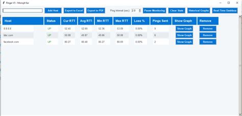 monojit kar on linkedin 🚀 introducing the next generation in network