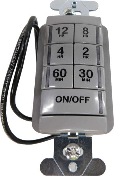 Acuity Controls Products Arca