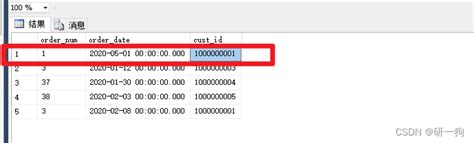 Sql 修改、替换表中某一字段的值sql将数据库某字段中指定值替换 Csdn博客