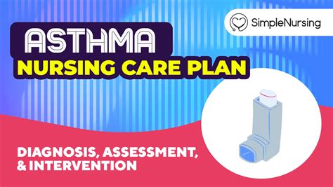 Ncpangina Nursing Care Plan Nursing Care Care Plans Nursing Care Plan