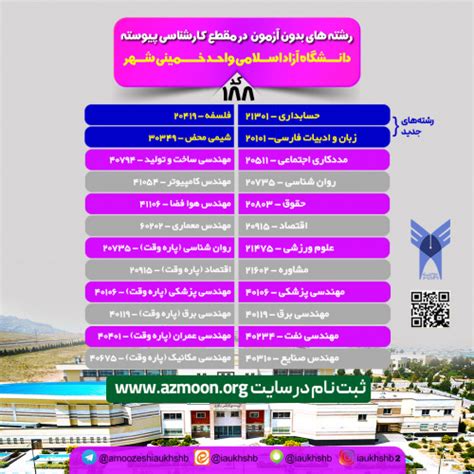 رشته های بدون آزمون در مقطع کارشناسی پیوسته دانشگاه آزاد اسلامی واحد