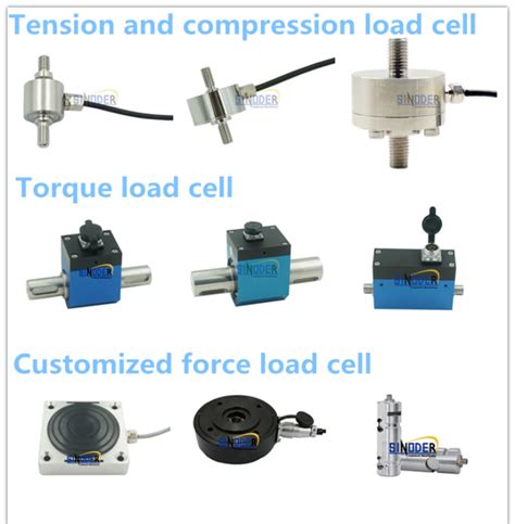 Buy Wholesale China 1 150 N M Static Torque Sensor With High Accuracy