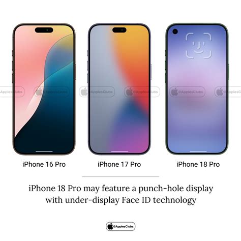 Apple、dynamic Island小型化を実現する新技術を特許化か Iphoneの最新情報や便利な使い方・裏技を毎日発信中！初心者