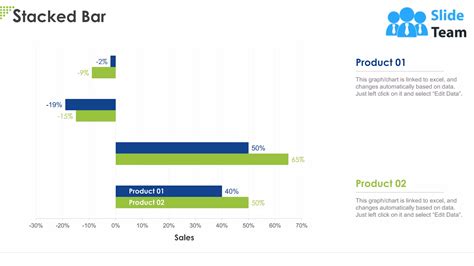Technique To Prioritize Key Tasks In Agile Process Powerpoint