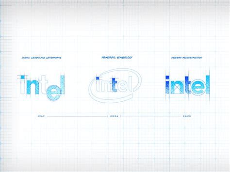 Intel Rebrand Behance