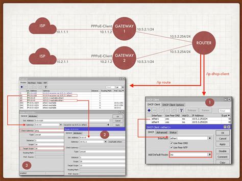 เทคนิค การตั้งค่า Recursive Routing เพื่อตรวจสอบว่า Internet ของ
