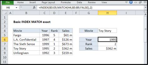 Top 20 Microsoft Excel Formulas You Must Know Institute Of Accountancy