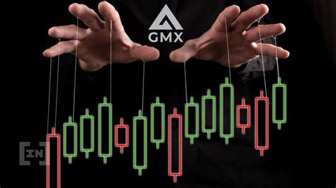 Gmx Dex Reportedly Suffers 565000 Exploit Beincrypto Rcryptocurrency