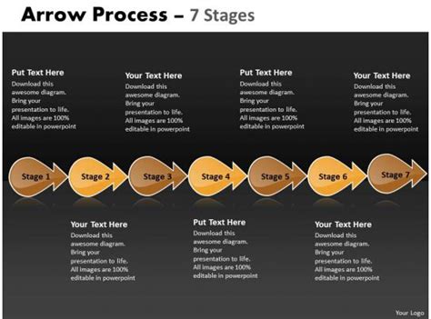 Arrow Process Stages Template Presentation Sample Of PPT Presentation Presentation