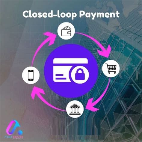 Closed Loop Payment Service At ₹ 2500month In North Dumdum Id