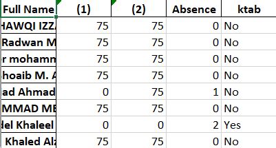 GitHub RamezQasim Attendance Bot Tracking Attendance For Microsoft Teams Meetings Is A