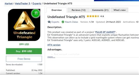 Chat Gpt Trading Robot How I Created A Profitable Bot