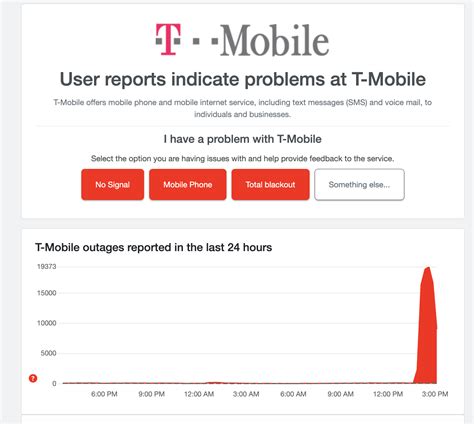 T Mobile Down Customers Report Widespread Outage Across The U S Laptop Mag