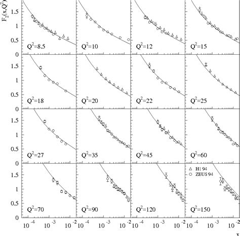 figure 3 from preprint typeset in jhep style hyper version hep ph