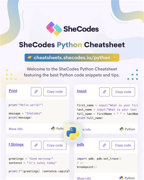 Womenintech Coding Shecodes Learntocode Shecodes