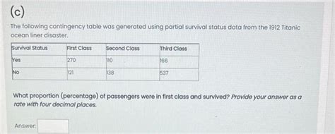 Solved The Following Contingency Table Was Generated Using Chegg