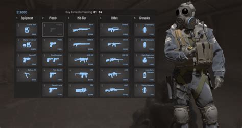 Cs Loadout System Explained Farming Less