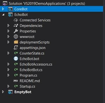 Getting Started With Microsoft Bot Using Visual Studio 2019