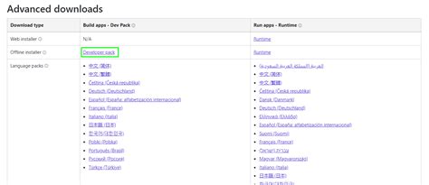 Unity Game Engine Cant Install Older Version Of Net Stack Overflow
