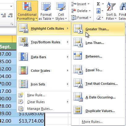 E MAX COMPUTER EDUCATION Excel Using Conditional Formatting