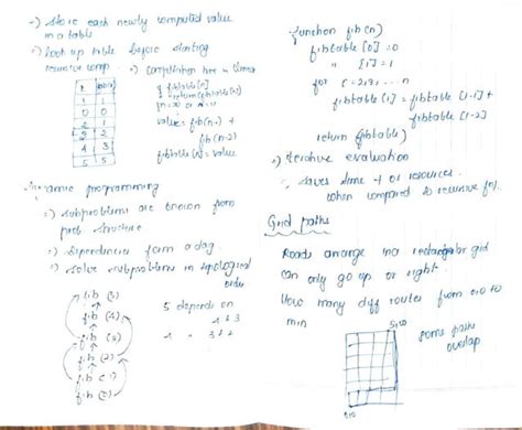 Week7 Assignment Design And Analysis Of Algo Ppt