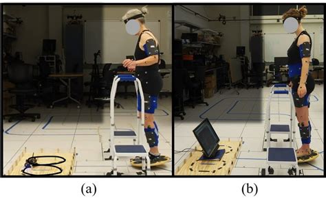 The Experimental Setup For Wobble Board Tilting Trials Performed In Download Scientific Diagram