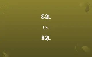 Inline In C Vs Macro In C Know The Difference