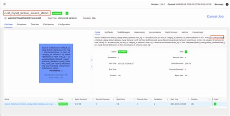 Flink 实现 Mysql Table Lookup Source Flink菜鸟 博客园 Flink 实现 Mysql Table Lookup Source Flink菜鸟 博客园