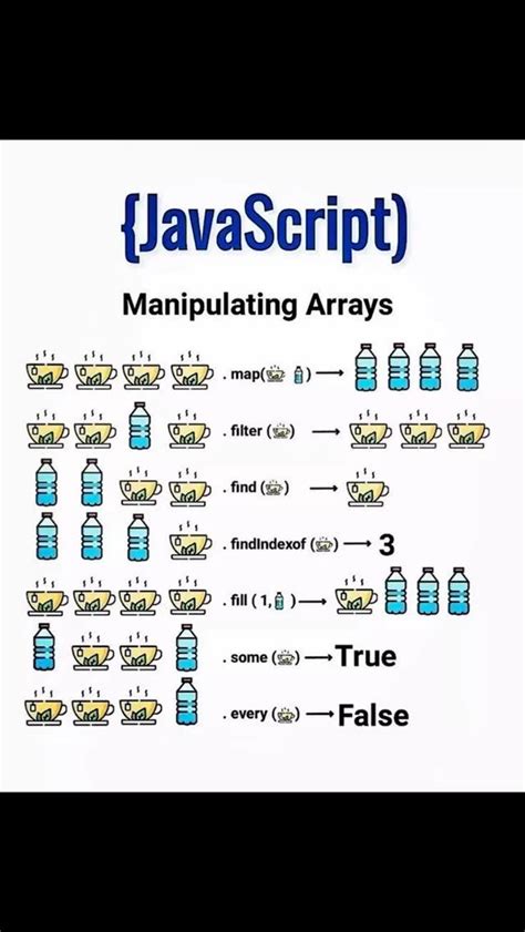 Addalterg Tech And Co Addalterg • Instagram Photos And Videos