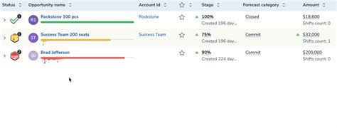 Release Notes Revenue Grid Knowledge Base