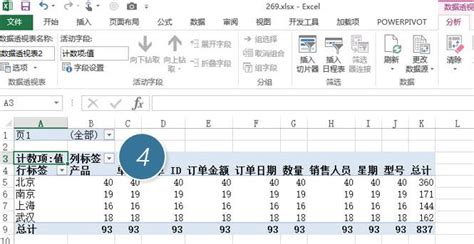 如何实现多表的合并数据透视？ 知乎