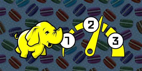 Using Git Attributes Git Attributes Allow Customization Of By