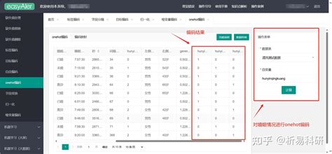 机器学习中有哪些常用的数据特征编码方式?(二) 知乎 机器学习中有哪些常用的数据特征编码方式?(二) 知乎