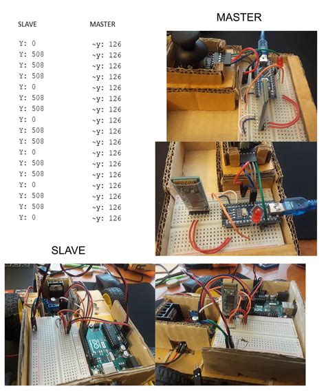 Slave HC Not Receiving Data From Master HC Networking Protocols And Devices Arduino