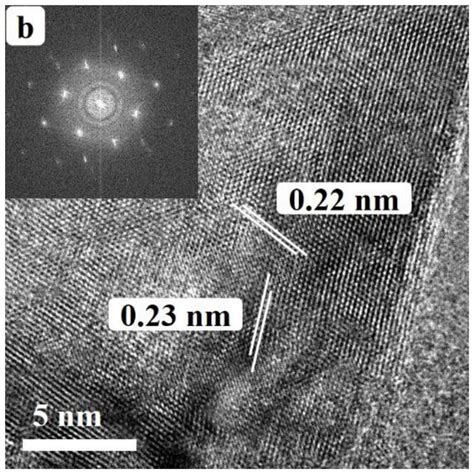 Preparation Method Of Nano Palladium Catalyst And Application Of Nano