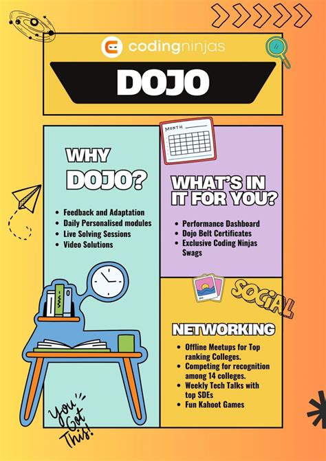 coding ninjas jmi on linkedin a short information to dojo what is