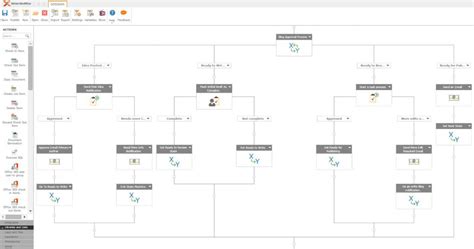 Nintex Workflow ICT