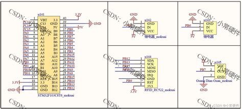 Stm32开发实例基于stm32单片机的宠物投喂系统（电路图pcb程序流程图）24 32 24智能宠物穿戴简单流程图 Csdn博客