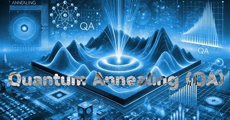Quantum Annealing Qa Revolutionäre Optimierungsmethode