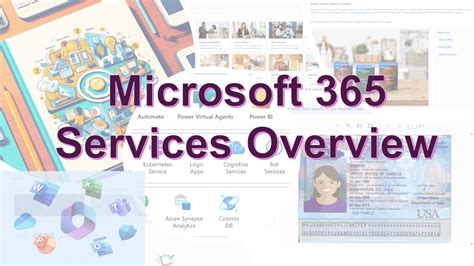 Book Outline A Guide To Citizen Development In Microsoft 365 With