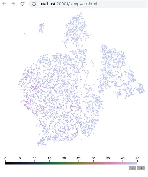 Empty Web Output Issue Anders Biostat Sleepwalk GitHub