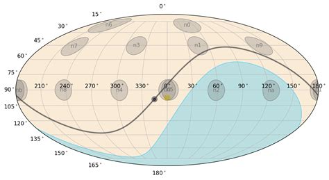plotting sky maps localizations and wide field effective area sky