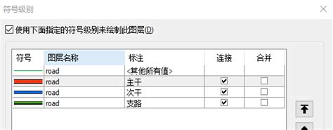 arcgis小技巧【11】——控制符号图层的绘制顺序 gis怎么调整图例顺序 csdn博客