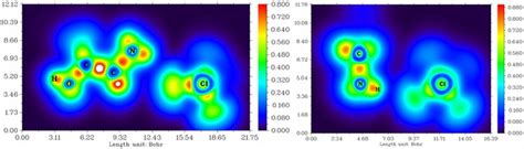 Color Filled Map Of Localized Orbital Locator Lol Of The Cluster