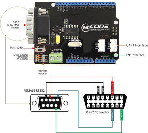 Wiring The MCP2515 Shield With OBD On Arduino 14core Com Elektronische Schaltung Diy